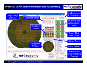 Automated Macro Semiconductor Wafer Defect Inspection Equipment ...