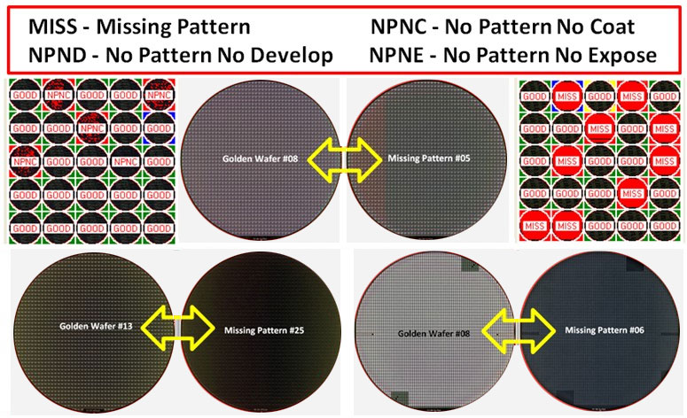 Missing Patterns | Microtronic, Inc.