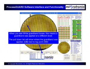 ProcessGUARD Semiconductor Wafer Defect Inspection Software