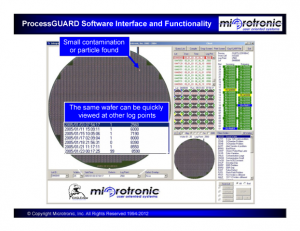 ProcessGUARD Semiconductor Wafer Defect Inspection Software