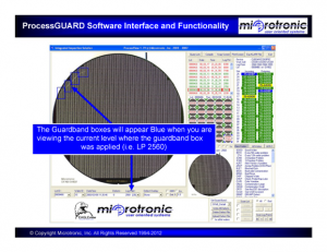 ProcessGUARD Semiconductor Wafer Defect Inspection Software
